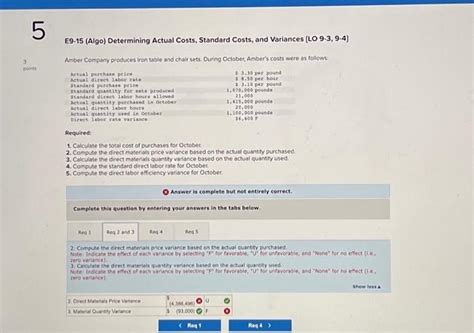Solved E9 15 Algo Determining Actual Costs Standard