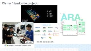 GDSC Hongik 8th DevTalk Seminar All About Projects Pdf