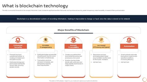 Introduction To Blockchain Technology What Is Blockchain Technology Bct Ss V Ppt Template