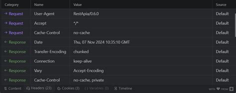 Structured Responses Restapia Client Api Testing Client