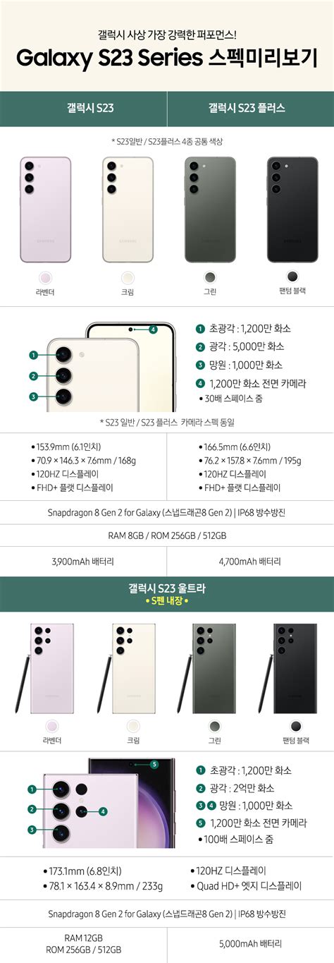 갤럭시 S23 울트라 512gb 자급제폰 Sm S918n Oco 브랜드 편집샵 오씨오