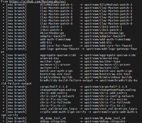Github Quadro Networkrun Fullnode Sui