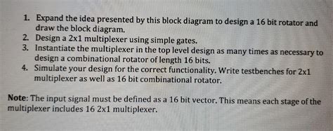 design of a combinational barrel shifter rotator the
