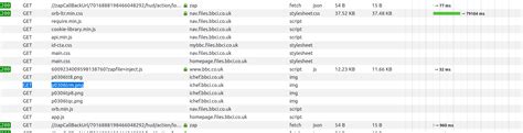 break hangs the hud ui · issue 245 · zaproxy zap hud · github