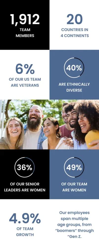 Tipos De Pruebas De Software Diferencias Y Ejemplos
