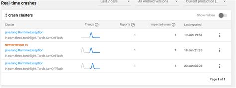 My App Crashes On Android 60 Or More Stack Overflow