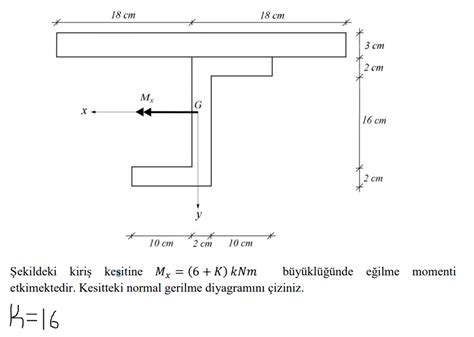 Solved Şekildeki Kiriş ﻿kesitine Mx6kknm ﻿büyüklüğünde