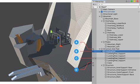 Unity Manual Scene Visibility