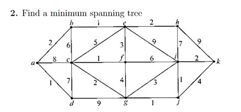 Solved Find A Minimum Spanning Tree Chegg Com