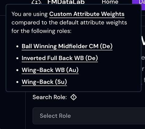Attribute Weights Fmdatalab