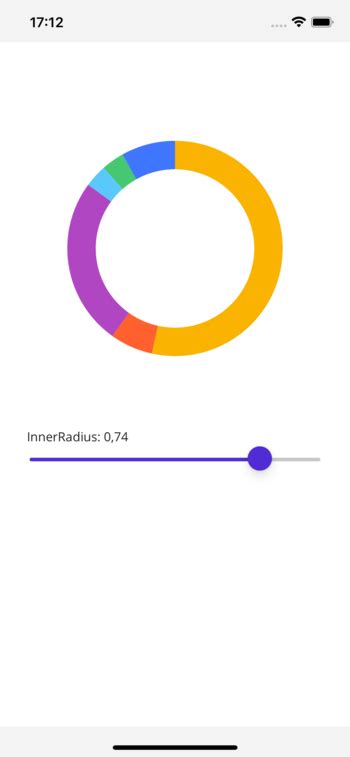 NET MAUI Embedding Grial UI Kit