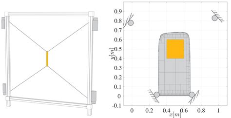 wire robots part i kinematics analysis and design intechopen