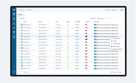 Understanding The Grid Layout Design History Examples Tips