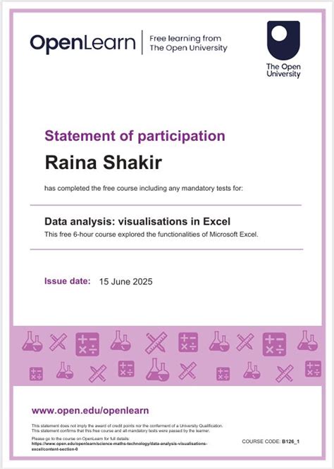 Excel Dataanalysis Continuouslearning Openlearn Raina Shakir