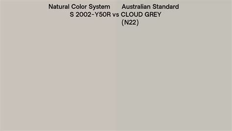 Natural Color System S 2002 Y50r Vs Australian Standard Cloud Grey N22