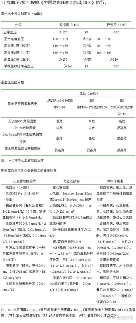 刑事案件家属如何自行申请取保候审？ 知乎