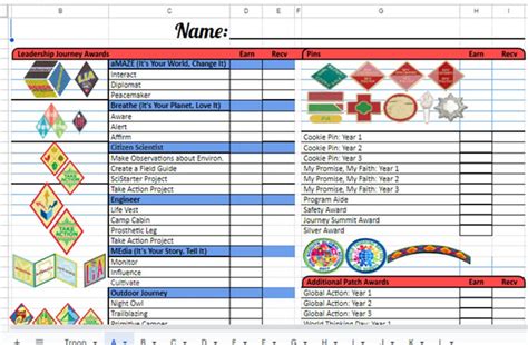 Ultimate Girl Scout Cadette Badge Tracker Etsy