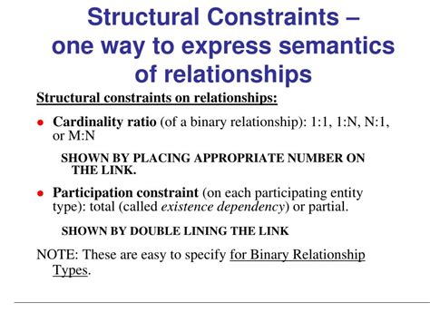 Ppt Data Modeling Using The Entity Relationship Er Model Powerpoint