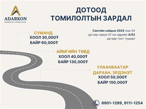 Адаркон Мэдлэгт дусал нэмэр 4 Сангийн сайдын 2024 оны А 52 тоот тушаал Дотоод албан