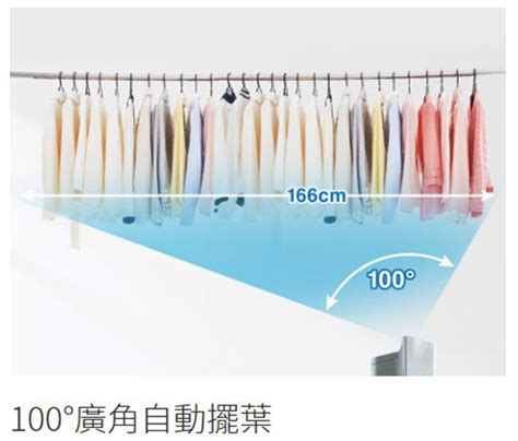 泰昀嚴選 Mitsubishi三菱19l高效型三合一空氣清淨除濕機 Mj Eh190jt Tw 實體店面 內洽優惠價 A Yahoo奇摩拍賣