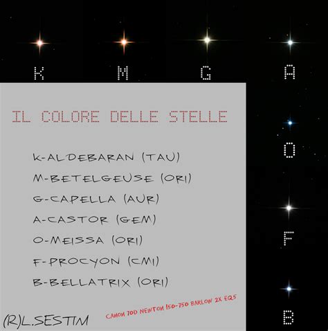 Classi Spettrali Stelle E Le Sue Colorazioni Foto Colori Di Stelle