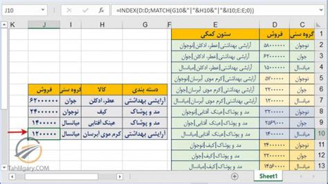 جستجوی چند شرطی در اکسل گروه تحلیلگری