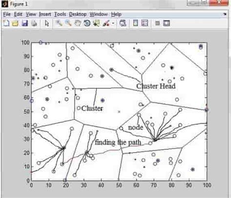 2024 2025 Matlab Mini Projects 2024 2025 Matlab Projects For CSE 2024