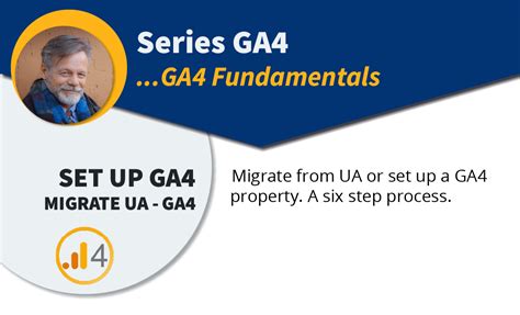 GA Activate And Set Up In Six Steps Patrick Michael Development