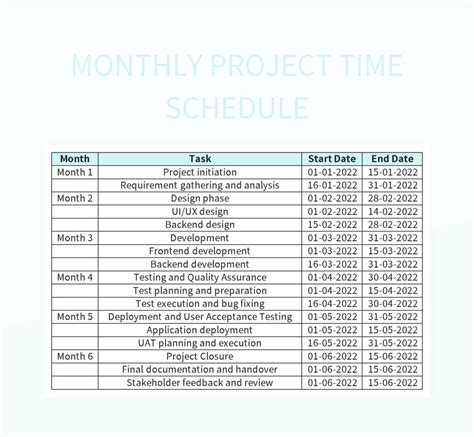 Free Project Plan Time Schedule Templates For Google Sheets And Microsoft Excel Slidesdocs