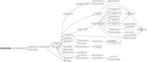 Ns 3 Ns3udpserver Class Reference Ns 3 Ns3udpserver Class Reference