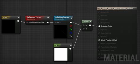 How To Create Simple Space Skybox Rendering Unreal Engine Forums