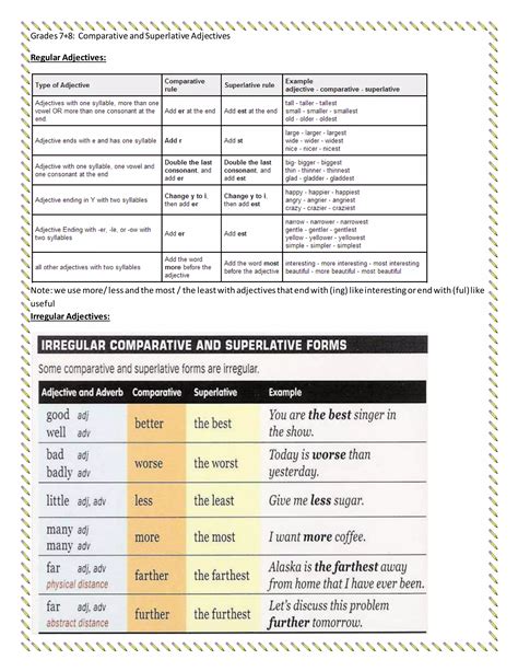 Hello 3 Comparative Adj Docx