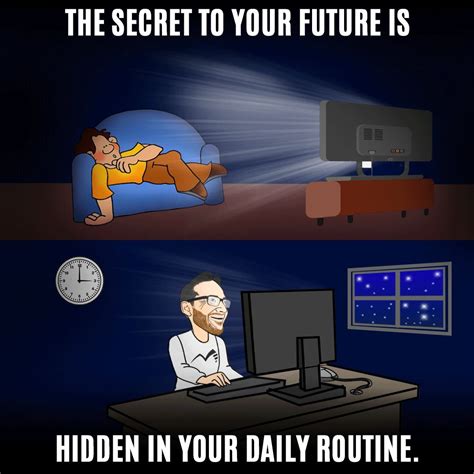 Michael Lamothe On Linkedin This Is How I Was Able To Trade Part Time