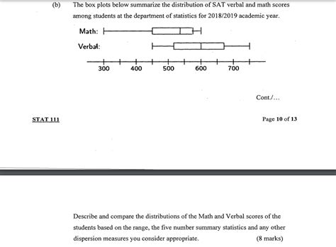 b the box plots below summarize the distribution of sat verbal and
