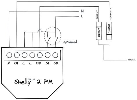 Javascript —really Understand Var Vs Let In A For Loop Context By Gaël Courossé Medium