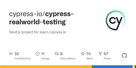 Github Cypress Iocypress Realworld Testing Nextjs Project For