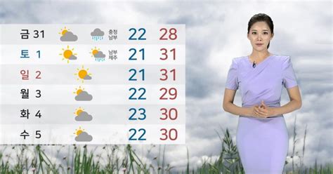 날씨 밤사이 중북부 250mm 폭우내일은 남부에 비