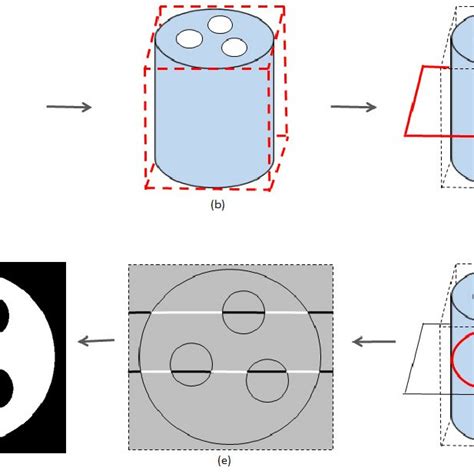 Corner Table Data Structure A Nomenclature B Sample Triangular