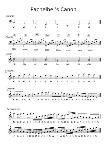 Ground Bass Pachelbels Canon Teaching Resources