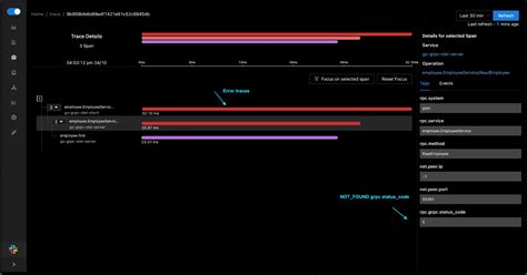 Monitor GRPC Calls With OpenTelemetry Explained With A Golang Example SigNoz
