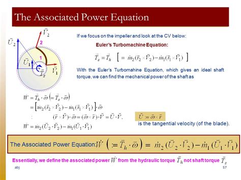 Lecture 6 3 C Angular Momentum And Turbomachines Ppt Download