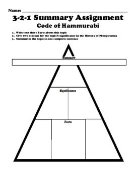 Code Of Hammurabi Summary Assignment By Northeast Education