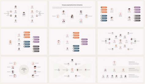 How To Create An Org Chart In PowerPoint Quickly And Easily Design Shack