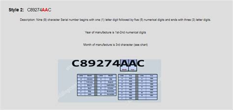 Serial Number Decoder Various Manufactures Carrier Enterprise Mid Atlantic Technical Support
