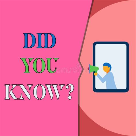 Word Writing Text Did You Know Question Business Concept For When You