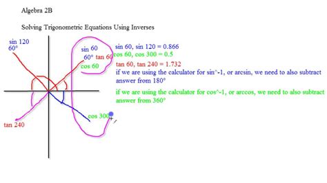 Algebra 2b Solving Trig Equations Using Inverses Youtube