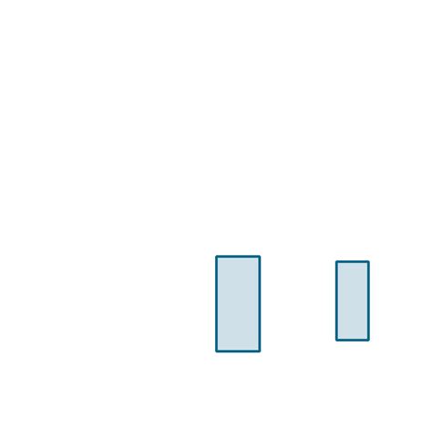 Ship Detection From Aerial Images Dataset Ninja