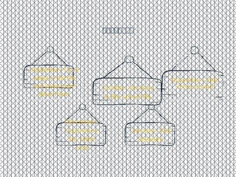 Perm My Indelible Memory презентация доклад проект