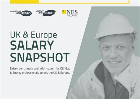 Energy Salary Benchmarks Compensation Insights