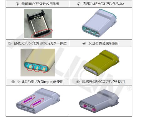 usb certification unique design 08 アリオン株式会社
